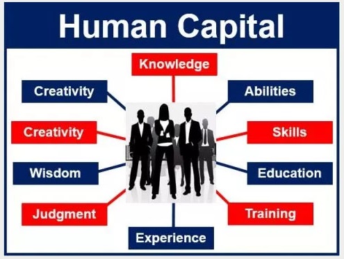 Chapter-V Human Capital Formation