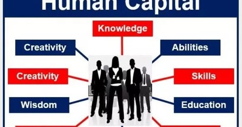 Chapter-V Human Capital Formation