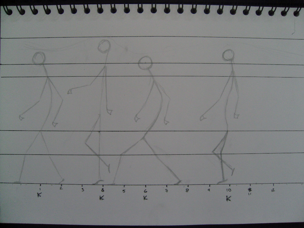 Michael's CG Arts & Animation Blog: 2D Animation: The Limp