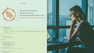 Top 5 Courses to learn D3.js for Data Visualization with JavaScript in ...