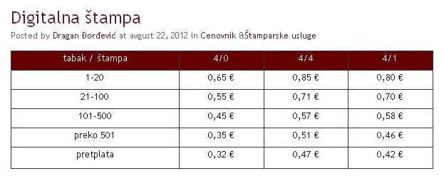 Štamparija Plus Beograd - Digitalna stampa | Stamparija PLUS Beograd