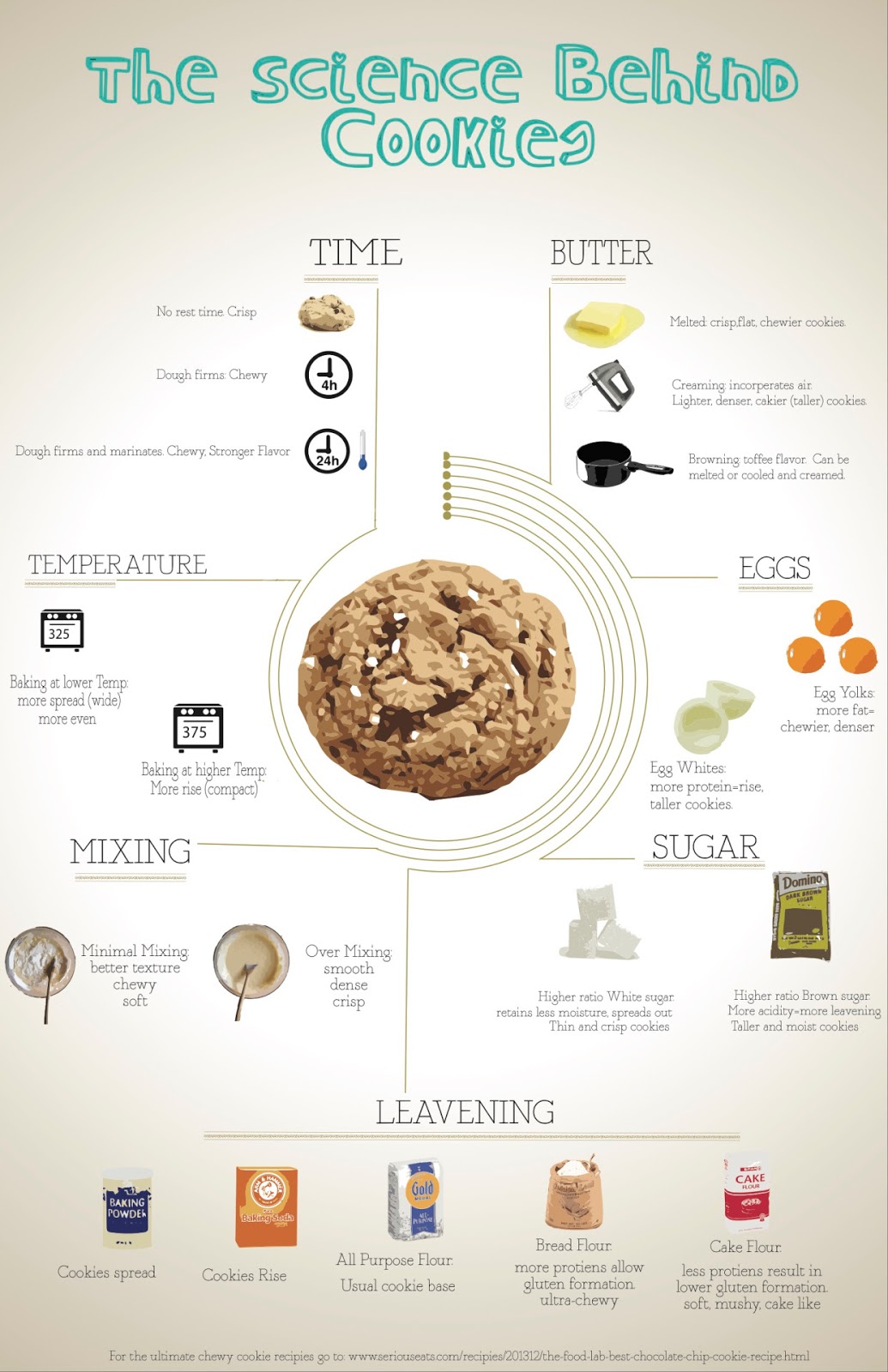 digital media at media school: New work by students in RTD 331