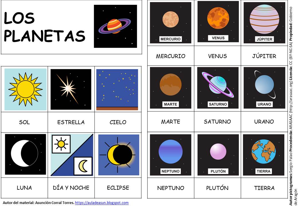 AUDICIÓN Y LENGUAJE: VOCABULARIO DE LOS PLANETAS Y EL ESPACIO