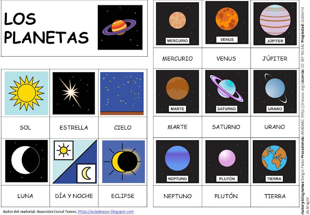 AUDICIÓN Y LENGUAJE: VOCABULARIO DE LOS PLANETAS Y EL ESPACIO