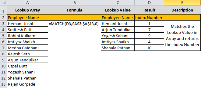 Advance Excel - Lookup and Reference Functions - Tactical Process ...