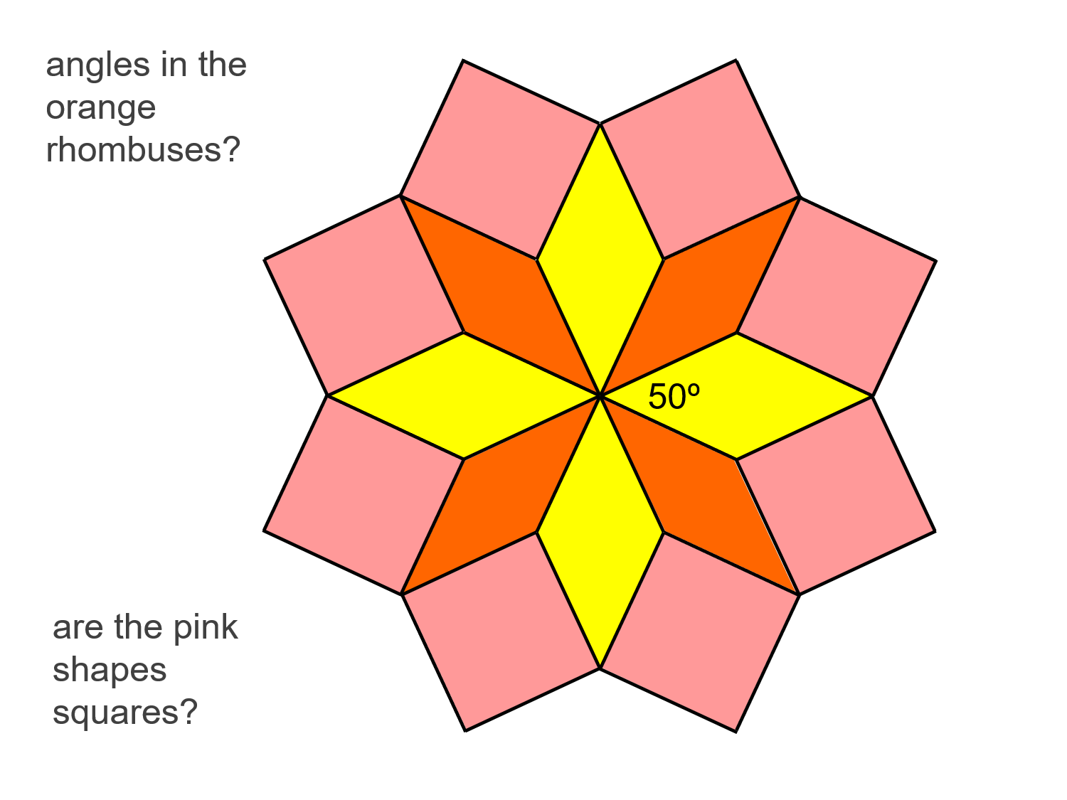 MEDIAN Don Steward mathematics teaching: flowers