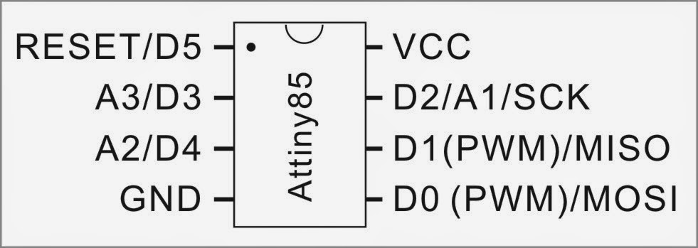 My Idea Prototyping Resources: Arduino ATtiny 84/85 (updated 2020/8/4)