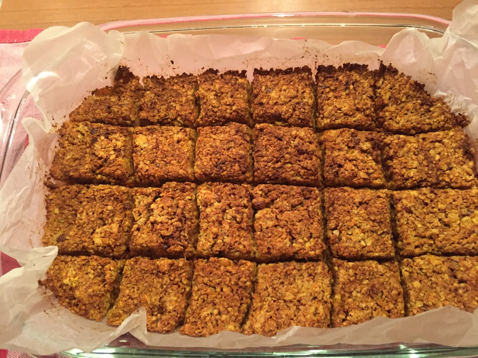 Wat komt er vandaag op mijn bord?: Gemberkoek