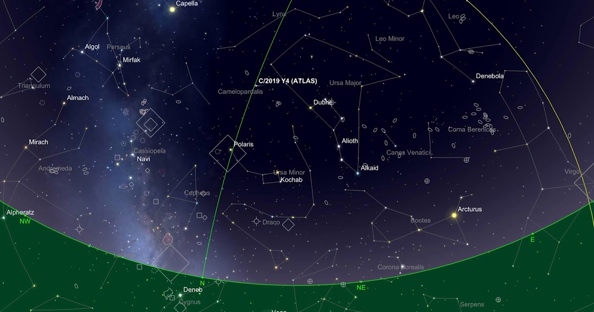 What's Up? The Space Place: SKY GUY COMET ALERT!!!!! COMET ATLAS
