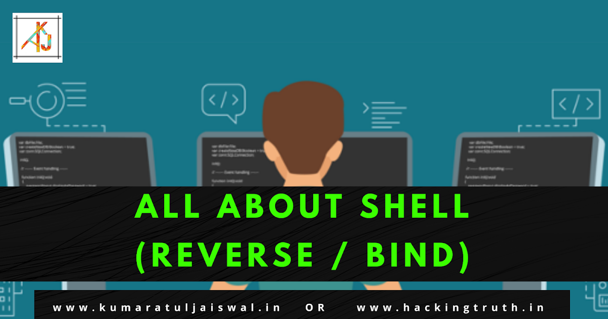TryHackMe Intro To Shell - All About Shell | Hacking Truth.in