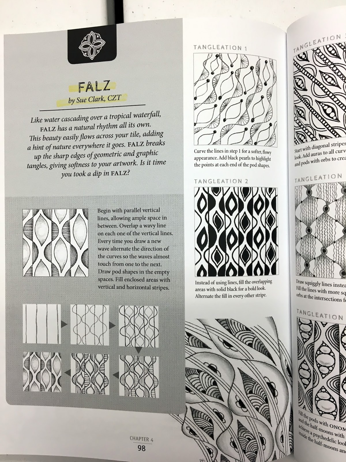 Tangled Ink Art : Pattern Play-a new Zentangle book!