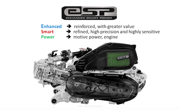 Penjelasan Teknology ESP pada Sepeda Motor Honda - Biologizone