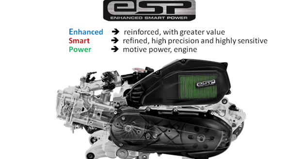 Penjelasan Teknology ESP pada Sepeda Motor Honda - Biologizone