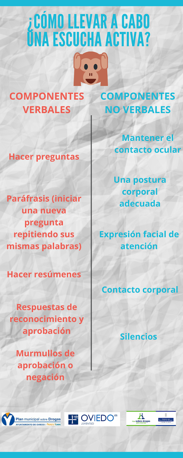 ¿cÓmo Mejorar Nuestra Capacidad De Escucha