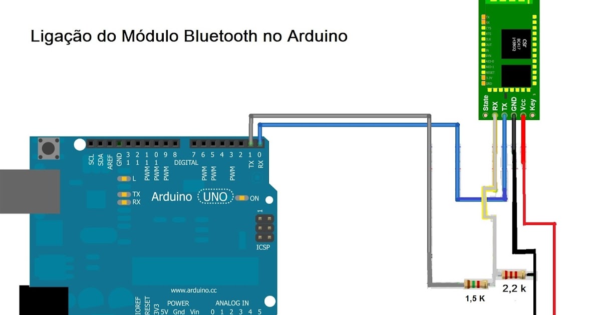 Dirley Melo : ESQUEMA DE LIGAÇÃO DO MÓDULO BLUETOOTH