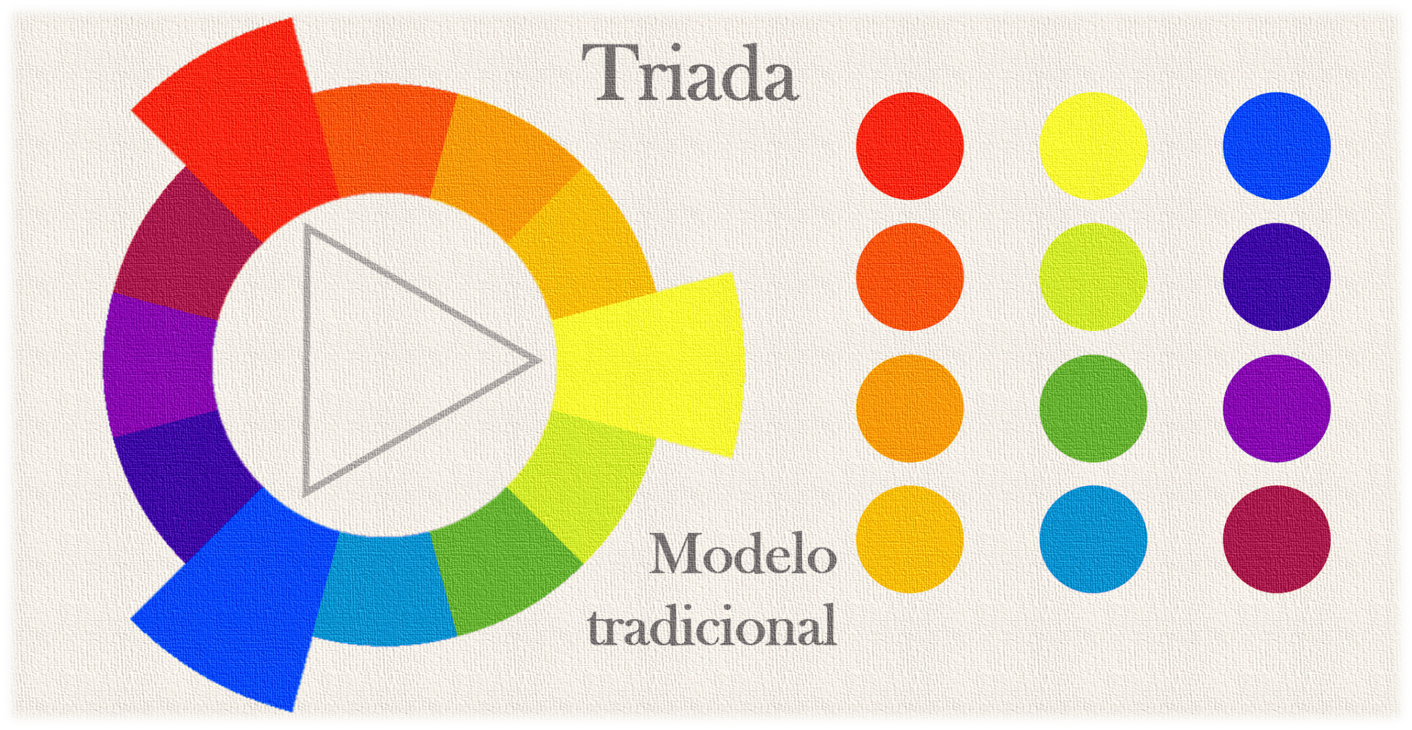 ARQUITECTURA DE INTERIORISMO por Antonio Betances: 🎨 ARMONÍA DEL COLOR