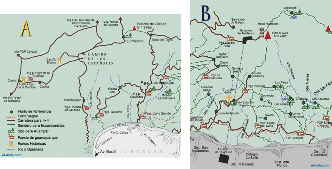 Trazando la Ruta de la Aventura: El Avila Mapas de Rutas y Caminos