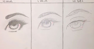 Sketch In 10 Secs, 1 Min, And 10 Mins | Speed Drawing Challenges