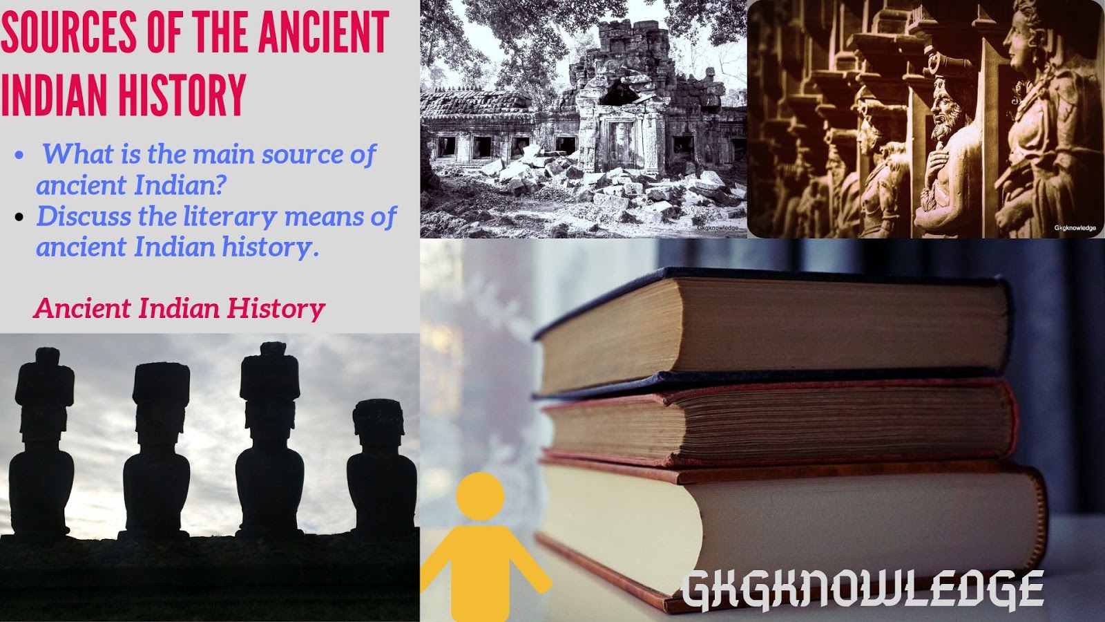 Ancient Indian History