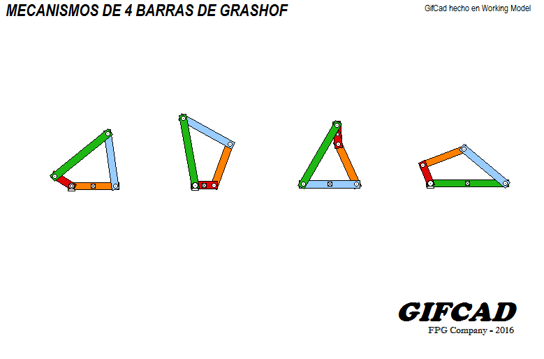 mecanismos de 4 barras