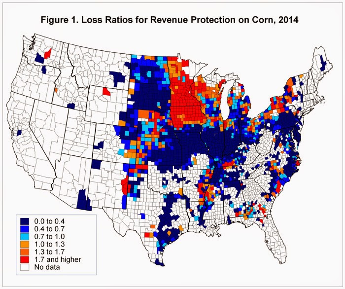 2014 Loss Experience for Revenue Protection Products