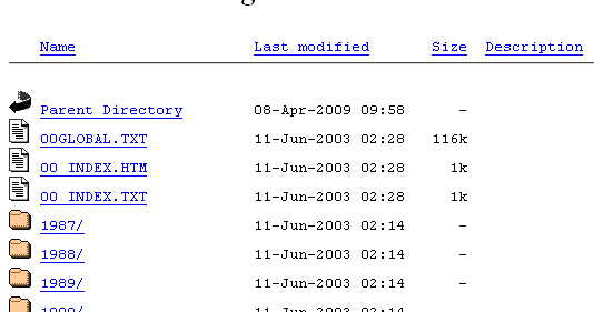 Directory Sites, A Hard Drive In The Web