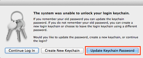 Keychain Issue After Password Change | ImpDossier