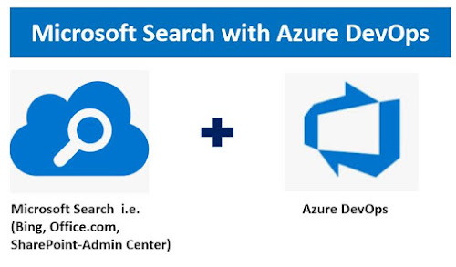 SharePoint Online, Viva , Teams, Power Platform, Azure, Identity ...