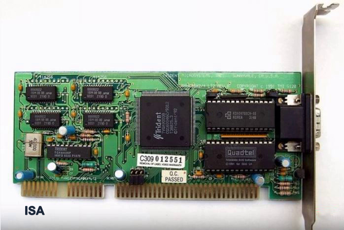 Pengertian VGA Card Beserta Fungsi dan Komponen pada VGA Card ...