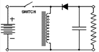 Electrical Simplified: Flyback Transformers