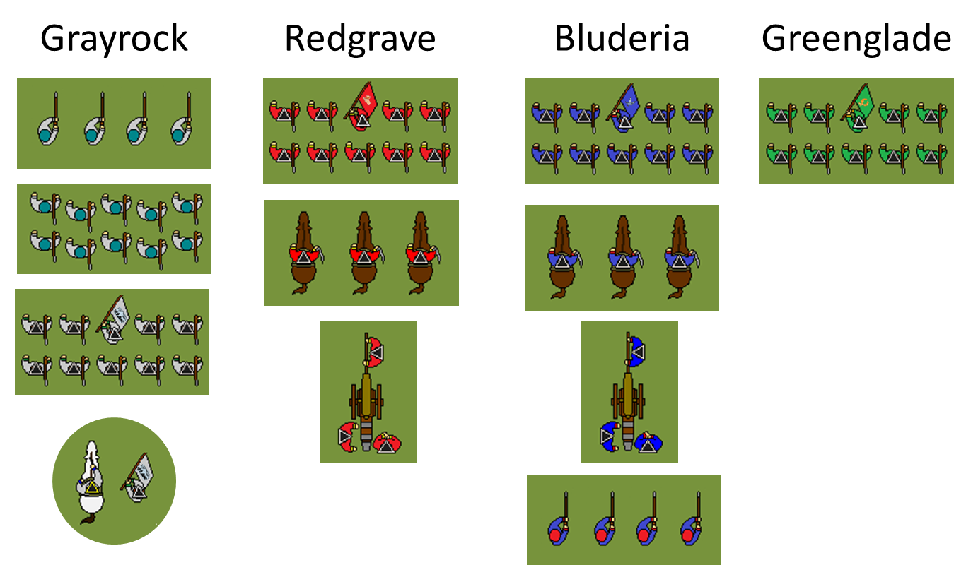 Warwell's Wargames: Boardless Francesia