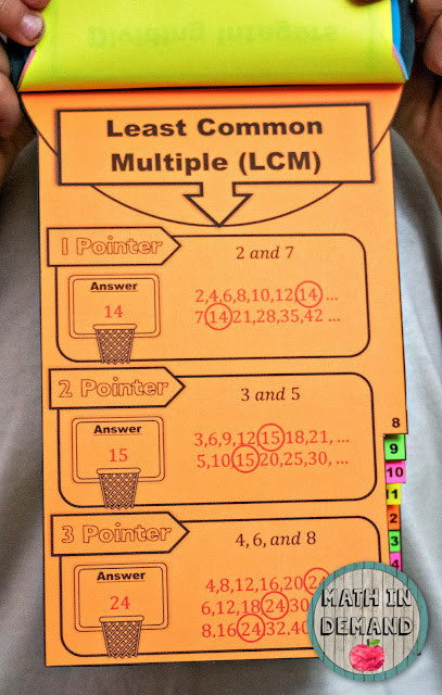 Math in Demand: 7th Grade Math Number Sense Practice Pointers - 7.NS