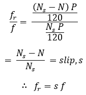 What is Slip in Induction Motor? - Effect of Slip on Induction Motor