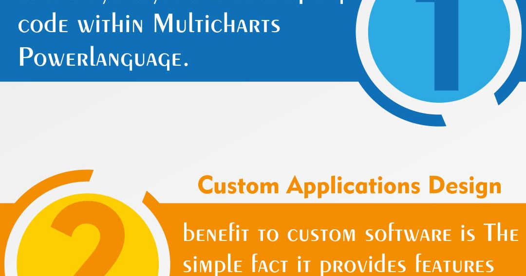 Multicharts Programming