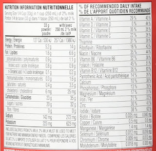 Best Shopping Bank: SlimFast – Original Meal Replacement or Weight Loss ...