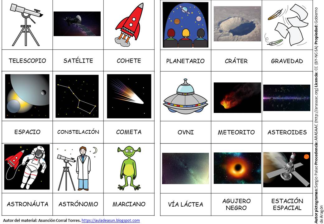 AUDICIÓN Y LENGUAJE: VOCABULARIO DE LOS PLANETAS Y EL ESPACIO