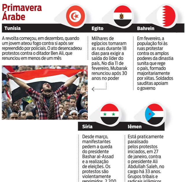 ALFABETIZANDO SABERES: AULAS PARTICULARES PARA TODOS OS NÍVEIS E ...