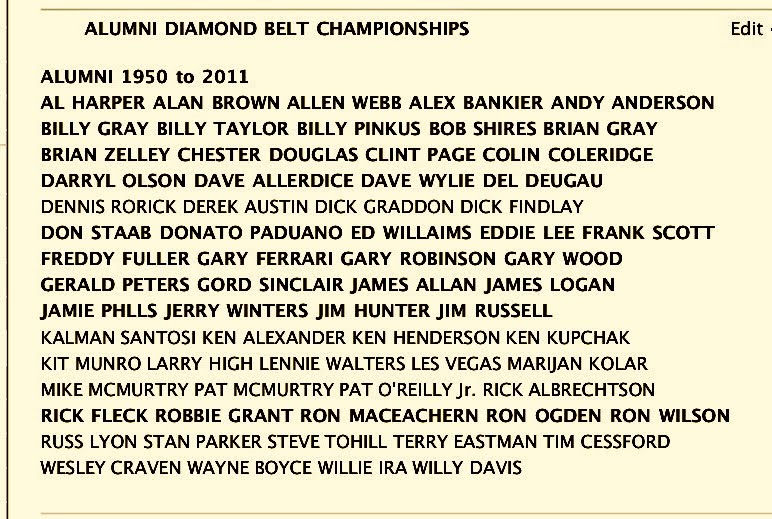 BOXING in BRITISH COLUMBIA, CANADA: THE BRIDGE OF GOLDEN MEMORIES ...