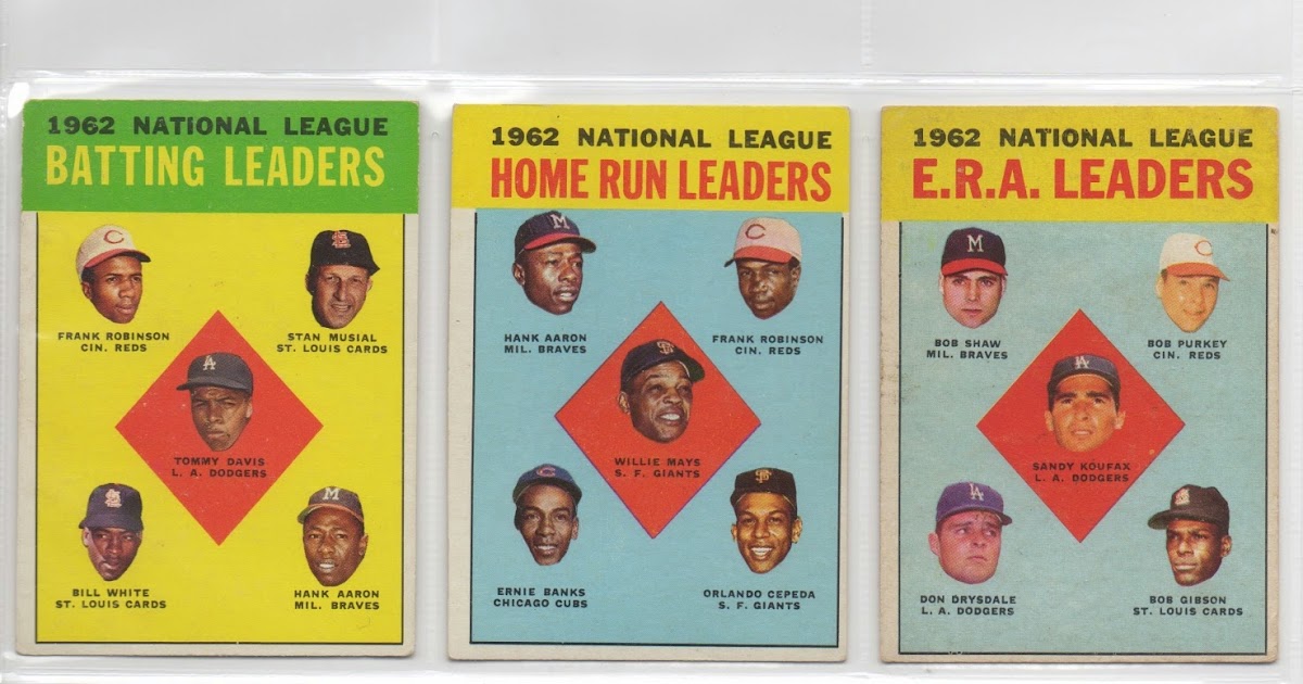 Cincinnati Reds Baseball Card Collector: 1963 Topps Cincinnati Reds ...