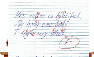 Dysgraphia: An Overview