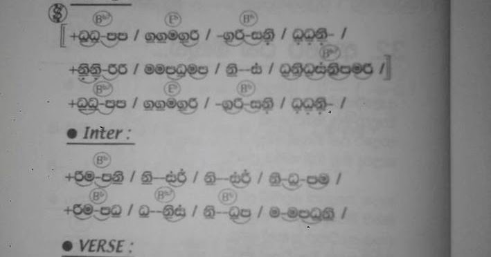 Sinhala Notation , Sinhala Piano Notes , Sinhala Keyboard Notations