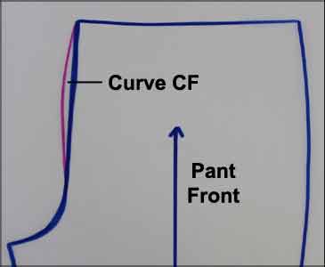 Sure-Fit Designs™ Blog: Pants - Curving the Center Front Seam for the ...