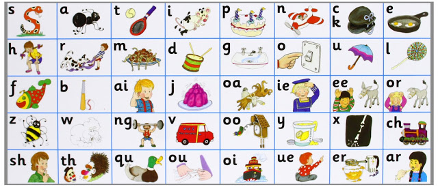 English Having Fun PHONICS english-having-fun-phonics