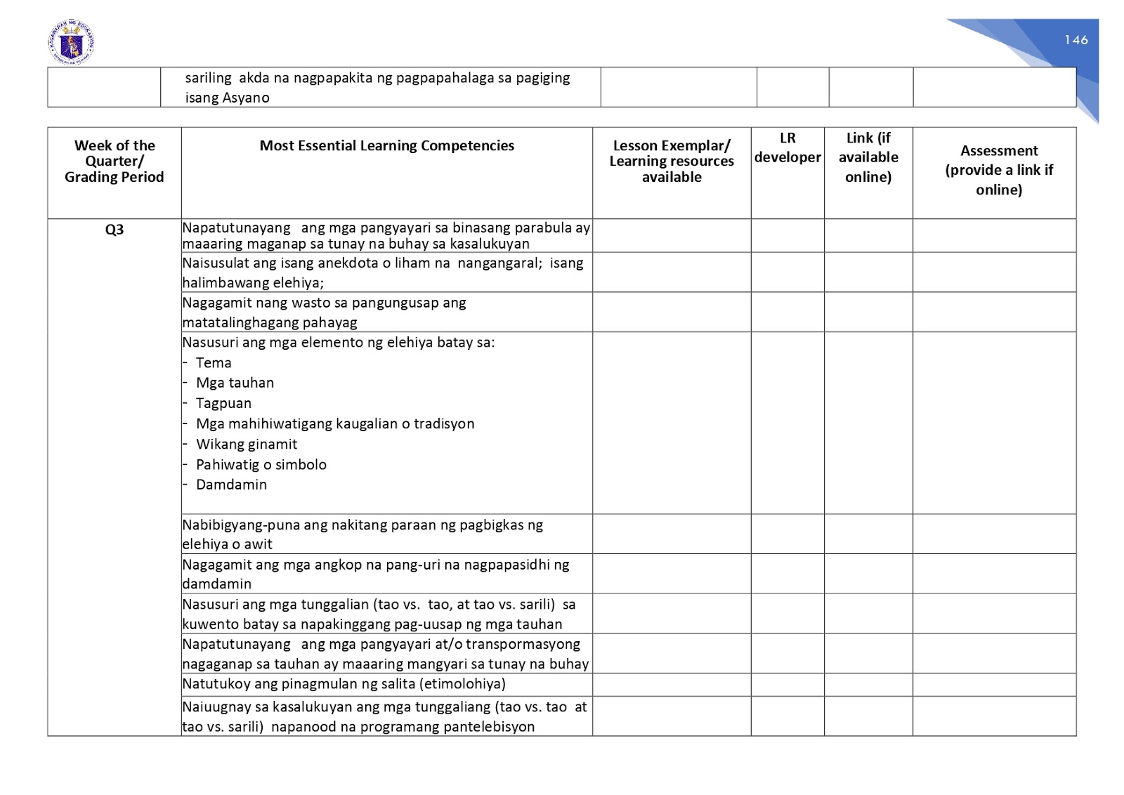DepEd Memos, Orders & Results: Most Essential Learning Competencies in ...