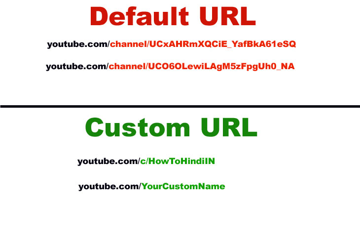 Youtube Channel Custom URL Create Custom URL For Youtube Channel Youtube Channel Custom URL Create Custom URL For Youtube Channel