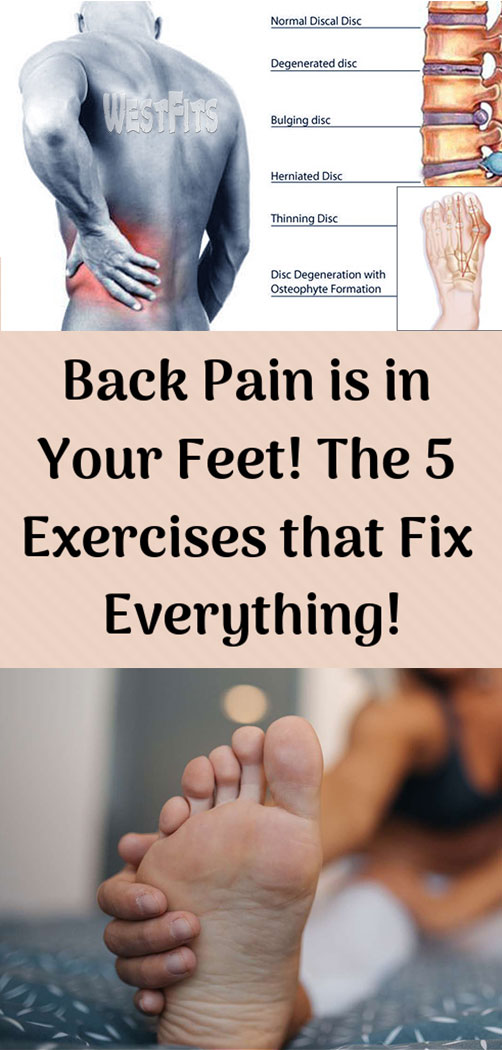 The Secret to Back Pain is in Your Feet! The 5 Exercises that ...