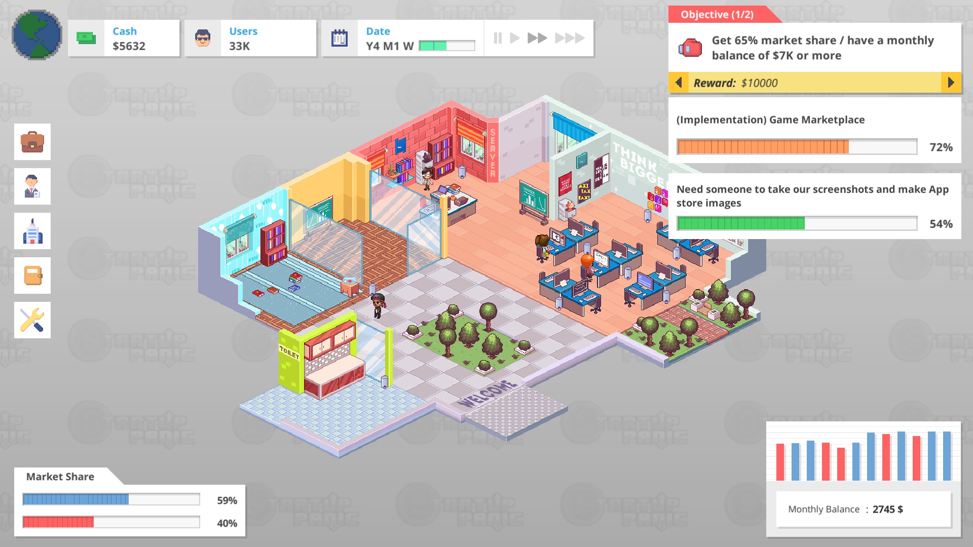 || REVIEW || Startup Panic! (PC)