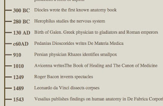 Rhetoric of Health: Timelines