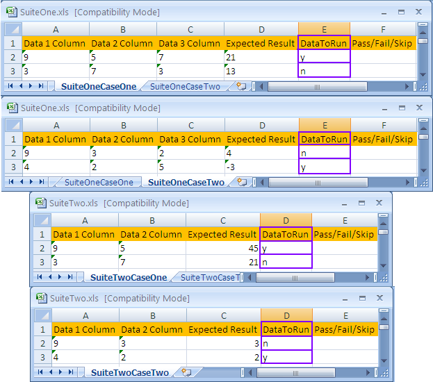 Datadriven Framework For Selenium Webdriver Implement Test Data Skip Function