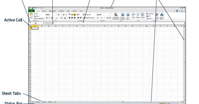 National computers: Ms Excel
